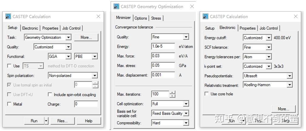 CASTEP学习与探索笔记(一)—声子及热力学计算 - 知乎