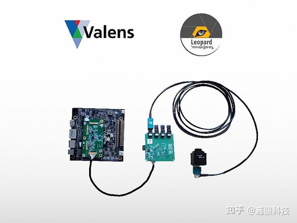 Leopard Imaging与Valens合作设计MIPI A-PHY摄像头模组 - 知乎