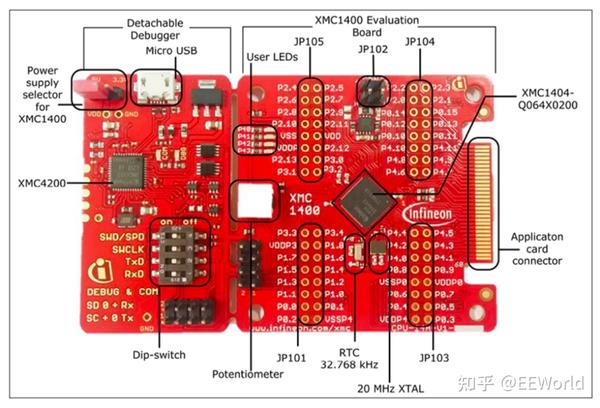 想要降低无刷直流驱动成本和复杂度？来看看这篇硬核测评! - 知乎