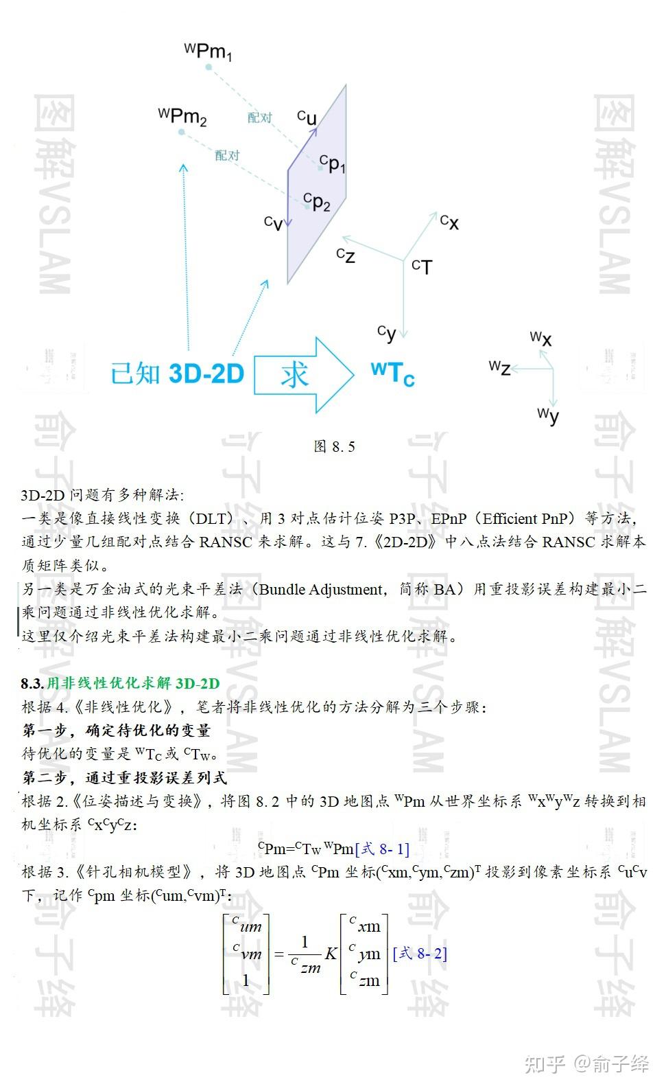 《图解VSLAM》8. 3D-2D - 知乎