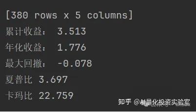 近两年年化是177.6%，wxpython+backtrader+quantstats的智能投研平台（系统源码+策略下载） - 知乎