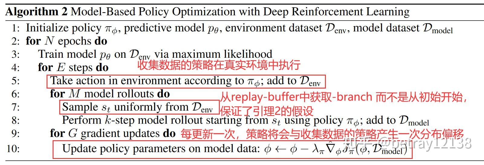 MBPO-When to Trust Your Model: Model-Based Policy Optimization - 知乎
