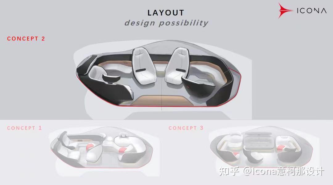 ICONA INSIGHT | 如何打造有设计感的智能座舱 - 知乎