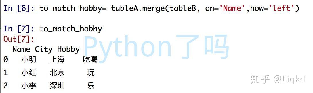 干货一：怎么在python里面实现vlookup - 知乎