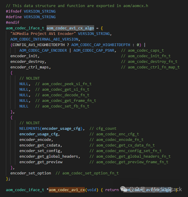 音视频编解码--AV1 AOM学习（1） - 知乎