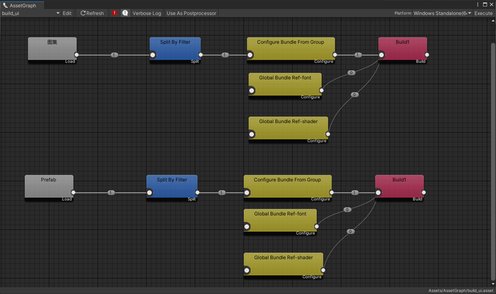 聊一聊大型 Unity 游戏资源打包 - 知乎
