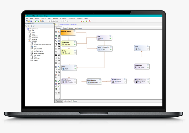Certara Phoenix | WinNonlin & NLME案例合集 - 知乎