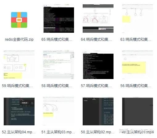阿里P8熬了一个月肝出这份32W字Java面试手册，在Github标星31K+ - 知乎
