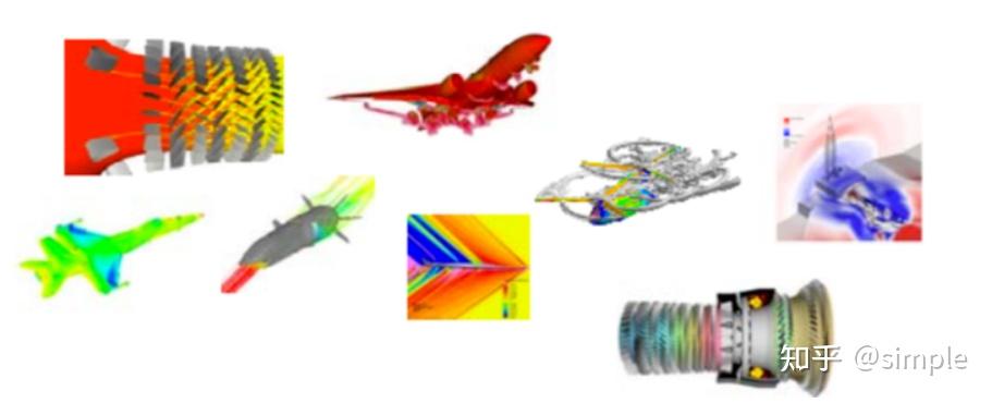 [vtk修炼之道 1] vtk简介 - 知乎