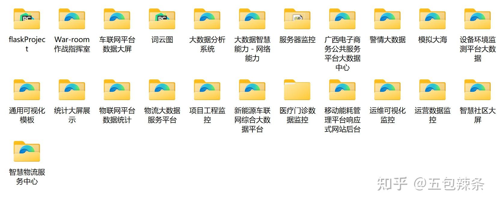 70个python实战项目（附案例源码pdf文档）拿走直接用！ 5637