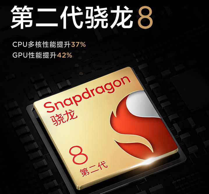 骁龙8gen2和天玑9200+哪个好？ - 知乎