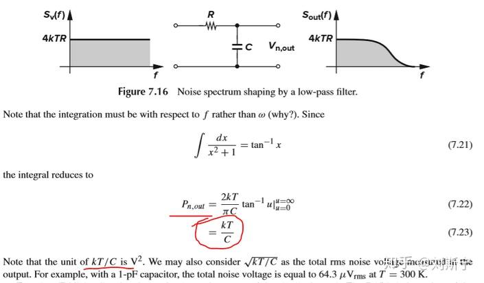 Understanding CMOS Image Sensor - 知乎