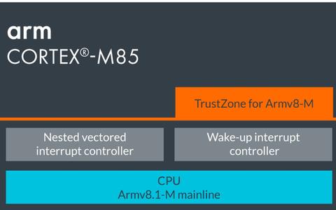 地表最强Cortex-M85发布 - 知乎