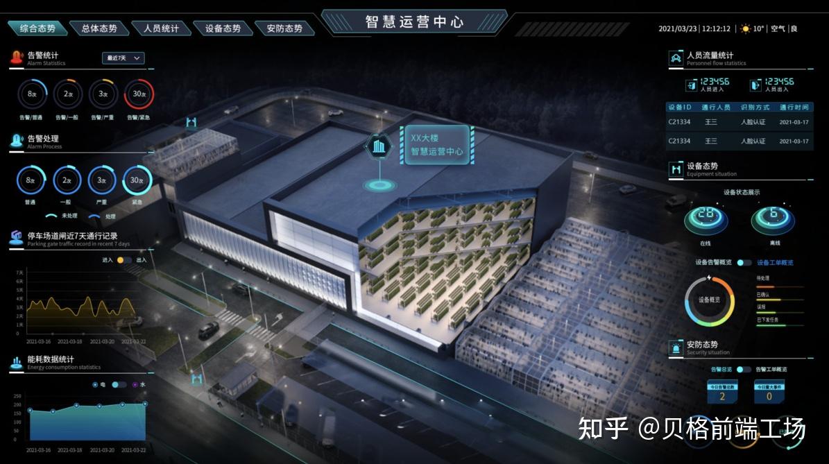 扫盲：什么是webGPU，和webGL对比哪些优点？ - 知乎