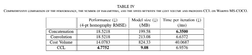 [论文笔记]Depth-Aware Multi-Grid Deep Homography Estimation with Contextual Correlation - 知乎