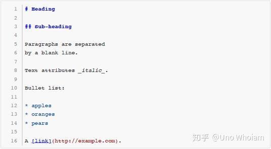 CCF 201703-3 Markdown - 知乎