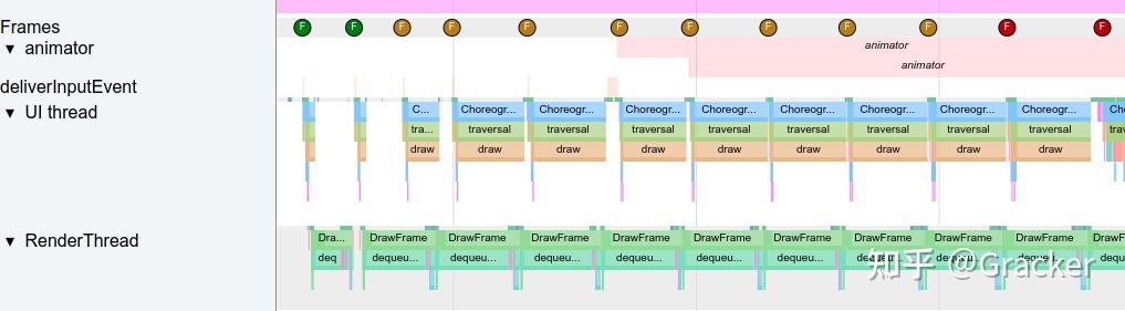 Android Perfetto 系列 07 - MainThread 和 RenderThread 解读 - 知乎