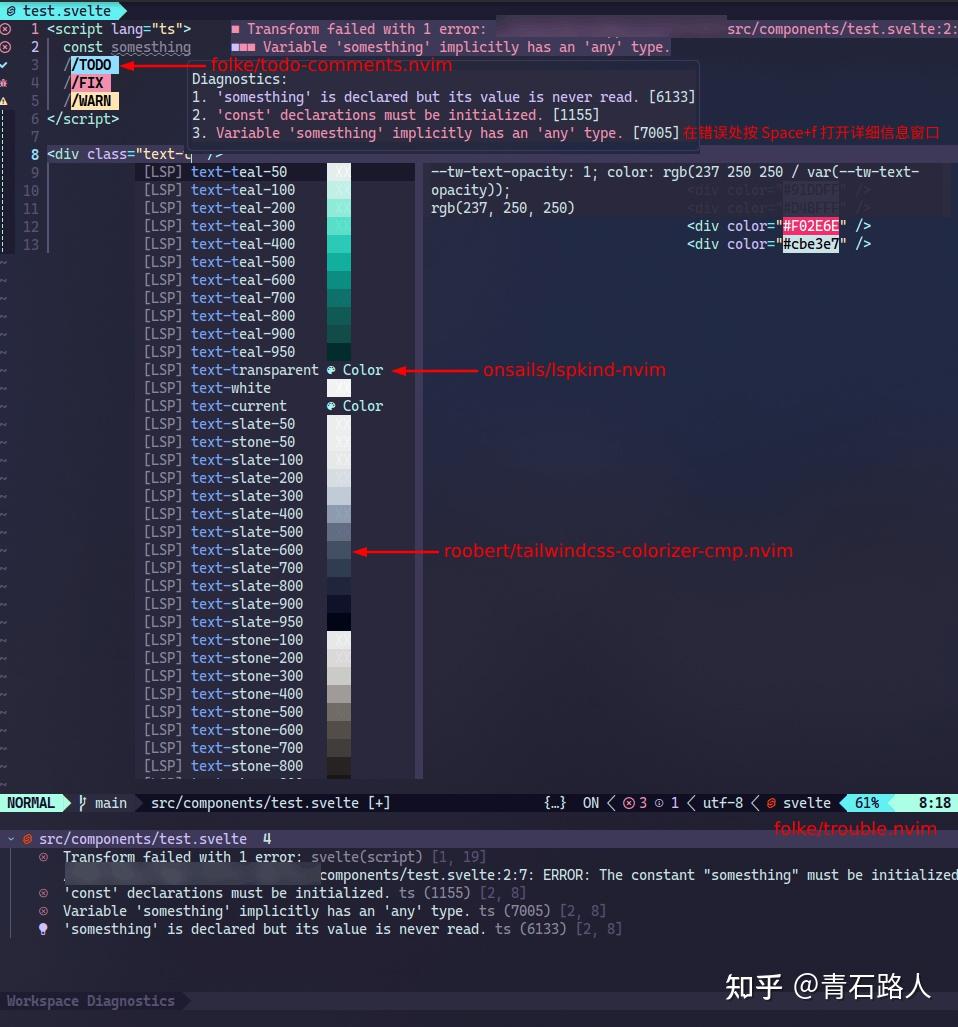 把Neovim整成VSCode （三）LSP配置篇 - 知乎