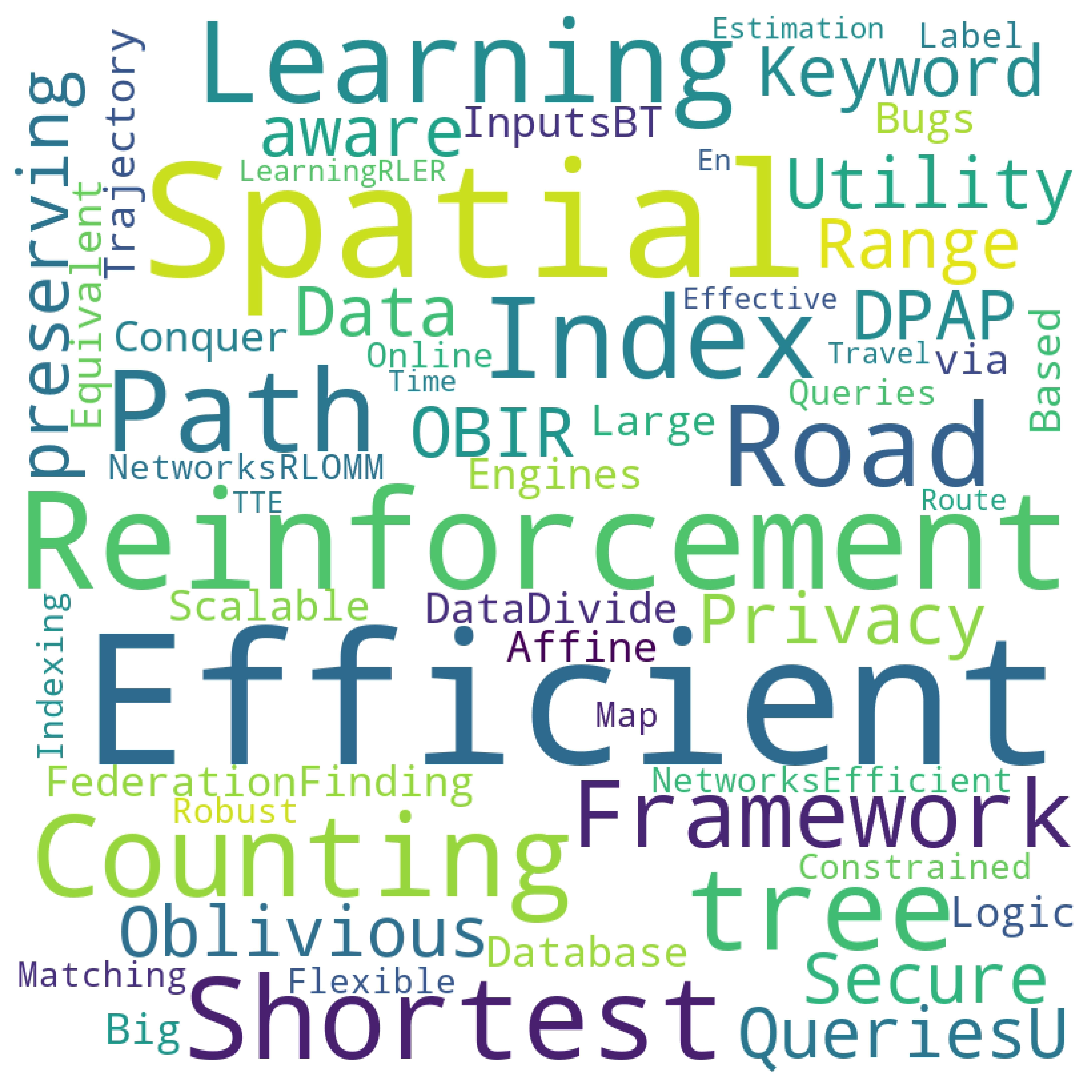 SIGMOD2025有哪些值得关注的论文？ - 知乎