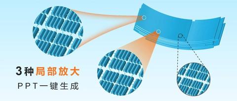 论文插图PPT一键搞定？ThreeD插件 v10 功能简介 - 知乎