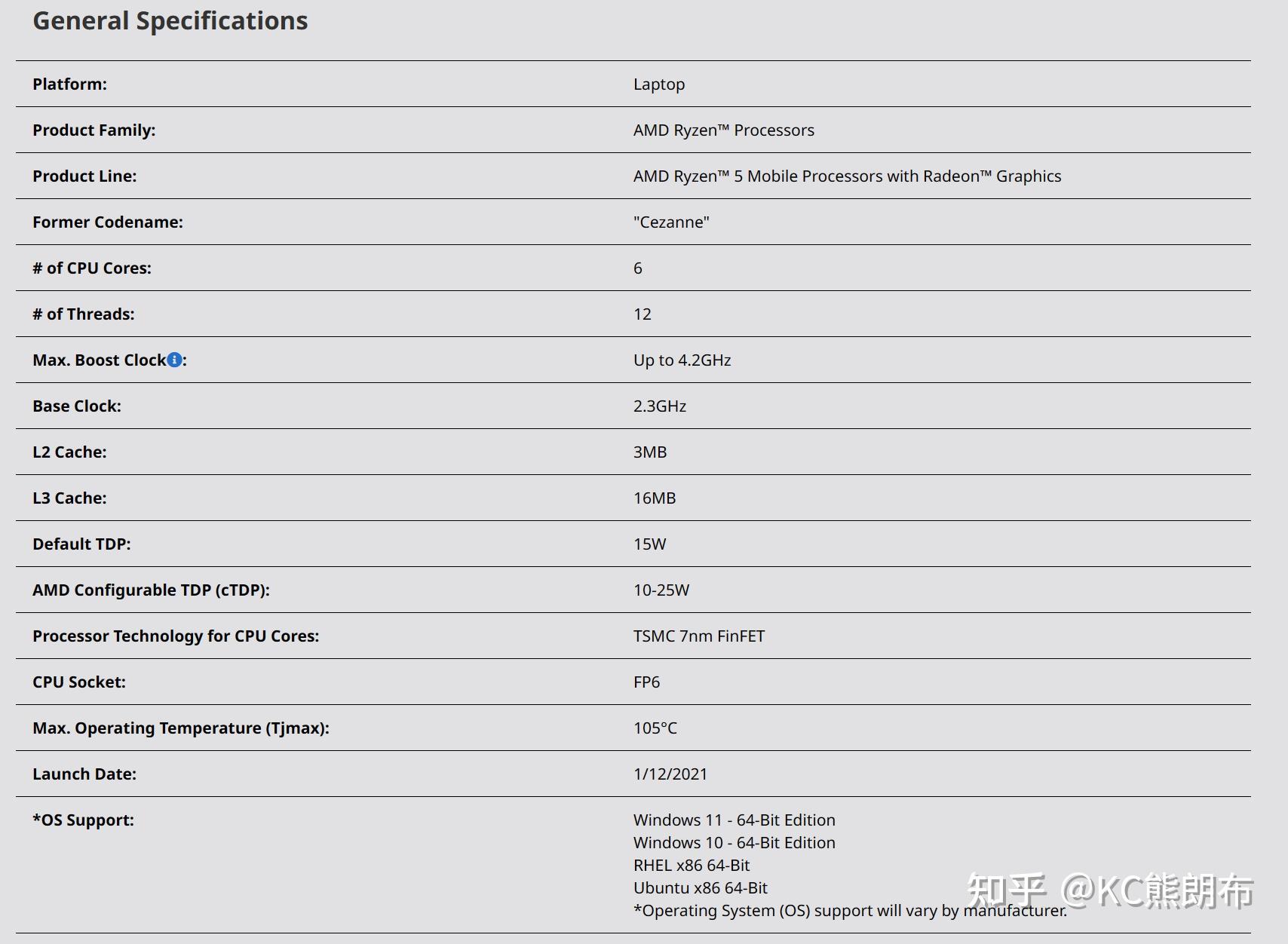 1K6 入门也可以8核心 零刻 SER5 Pro 5700U 拆机测试 - 知乎