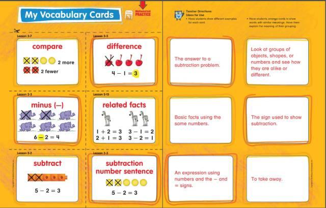 美国最大出版社McGraw-Hill原版数学教材《My Math》GK-G5全套附音频，内容轻技巧而重实用！ - 知乎
