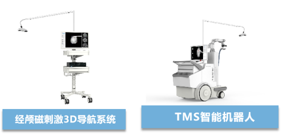 TMS安全指南权威解读（一）：应用新开发的刺激设备和脉冲配置的安全性问题 - 知乎
