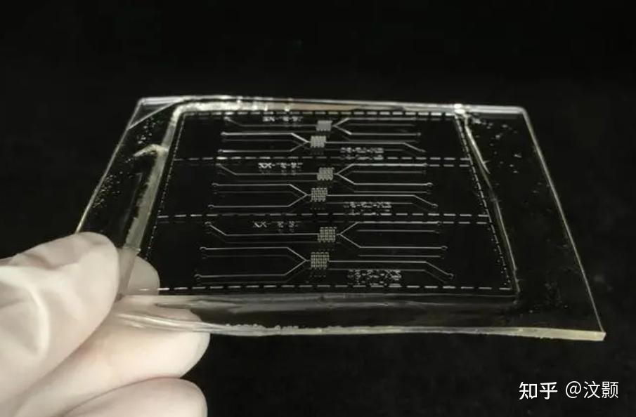 COC/COP微流控芯片开发与应用 - 知乎