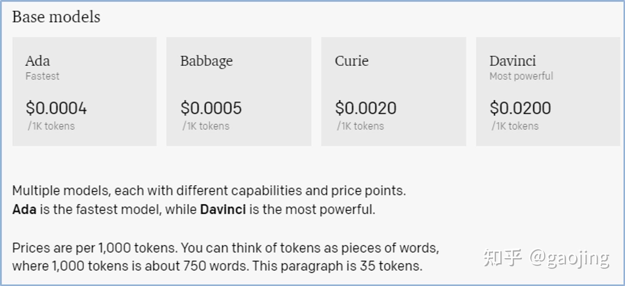 个人怎么才能使用OpenAI? - 知乎