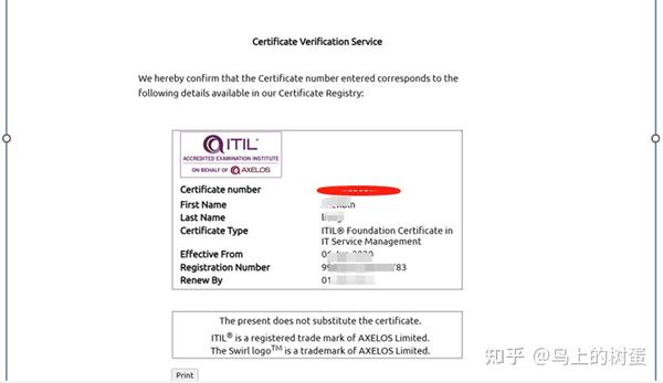 各类证书查询及真伪验证地址 - 知乎