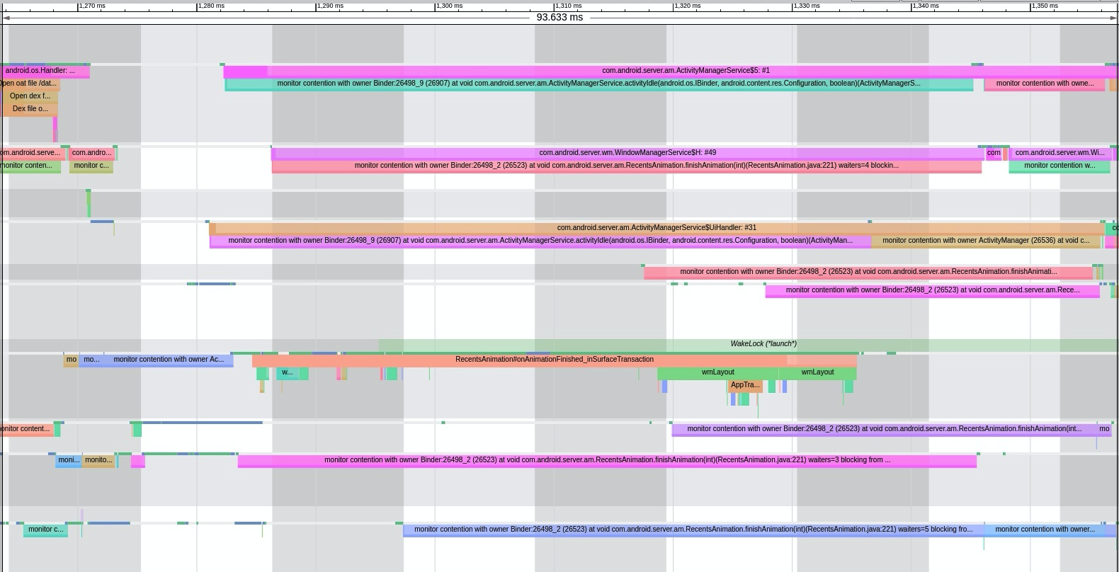 Android Systrace 基础知识(10) - Binder 和锁竞争解读 - 知乎