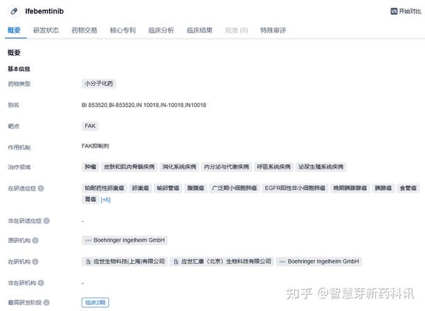 应世生物公布FAK抑制剂Ifebemtinib两项数据 - 知乎