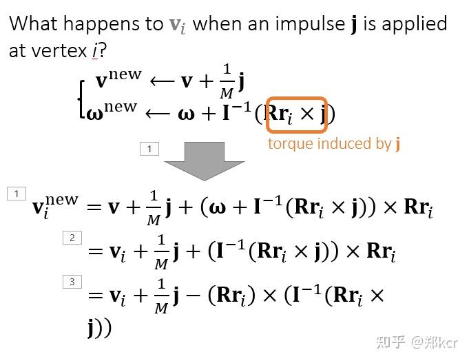 GAMES103 作业1 - 知乎
