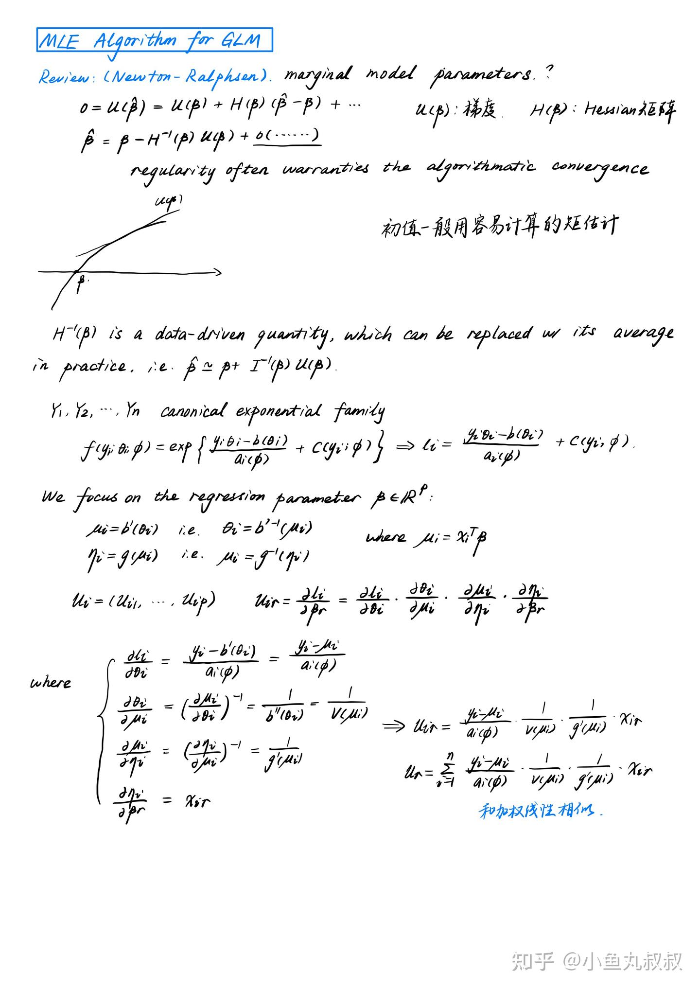 Part II 广义线性模型 Generalized Linear Model - 知乎