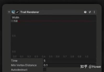 Unity110个常用组件总结笔记 - 知乎