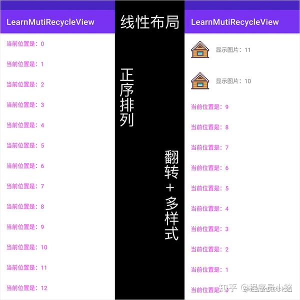 【Android开发】RecycleView创建动态列表 - 知乎