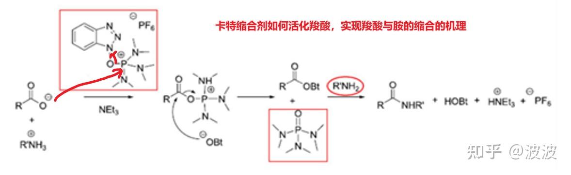卡特缩合试剂的再认识 - 知乎