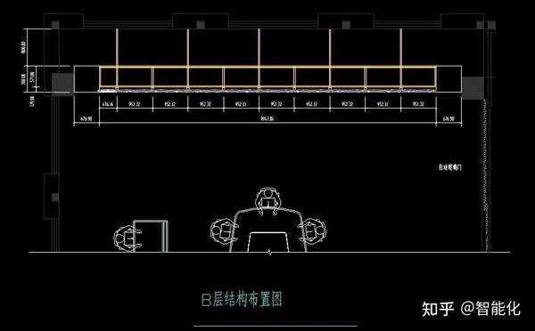 室内LED显示屏与室外LED显示屏安装大样图，CAD格式 - 知乎