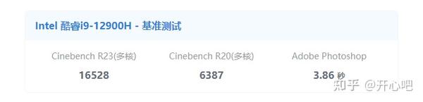 12代酷睿i9-12900H处理器怎么样，性能如何，相关笔记本电脑介绍 - 知乎