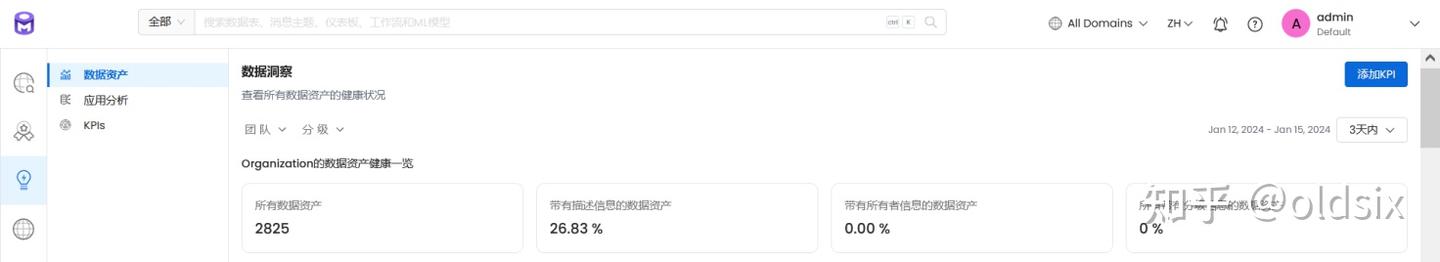 openmetadata实践 - 知乎