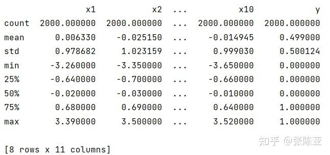 Python基于tensorflow实现简单循环神经网络分类模型simplernn分类算法项目实战 知乎