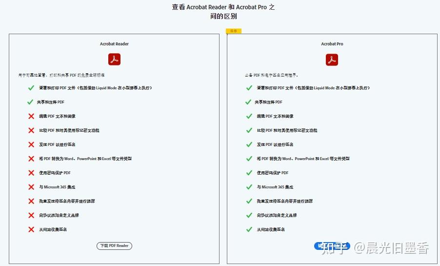 免费pdf阅读器推荐 知乎