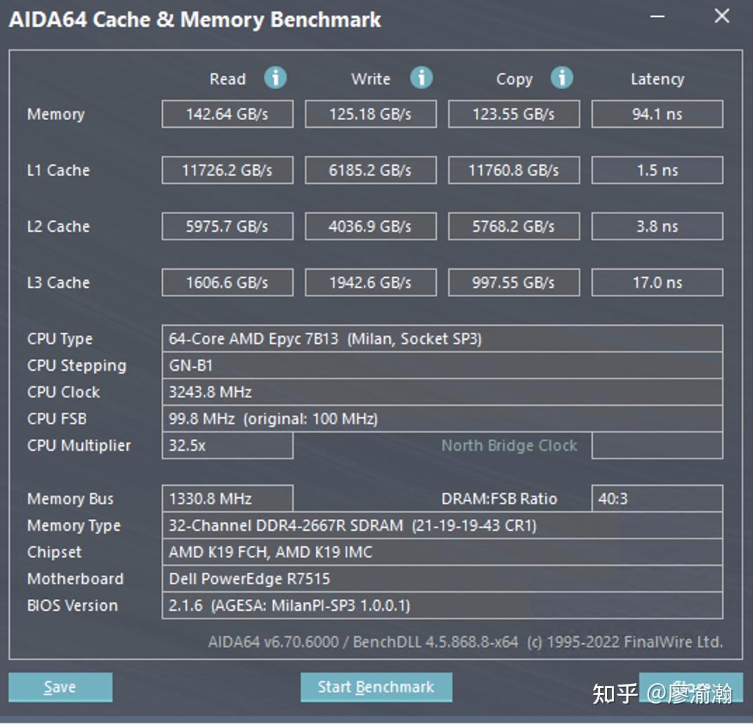 如何评价AMD EPYC 7B13, 7K83, 7T83, 7763? - 知乎