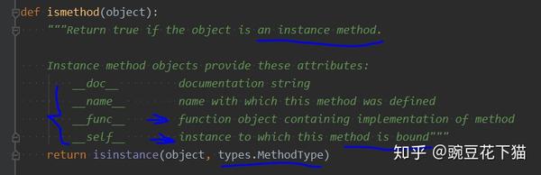 学编程这么久，还傻傻分不清什么是方法（method），什么是函数（function）？ 知乎 0359