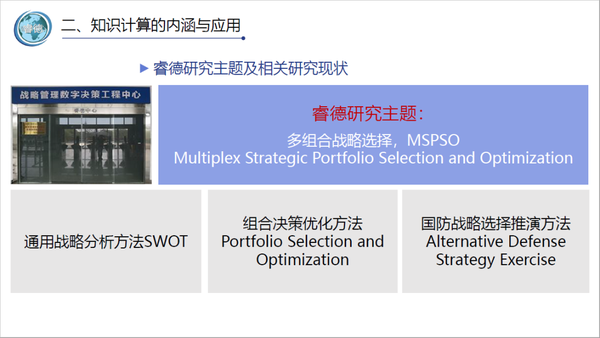 （转）用于知识计算引擎的DKIW复合型MBSE - 知乎