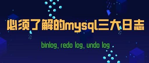大厂基本功 | MySQL 三大日志 ( binlog、redo log 和 undo log ) 的作用？ - 知乎