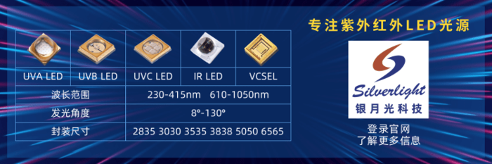 EEL、VCSEL、光纤激光器，激光雷达如何选择？ - 知乎