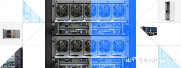 IBM 发布全新z16 和 LinuxONE 4 的单机柜版本，进一步提高数据中心的灵活性、可持续性和安全性 - 知乎