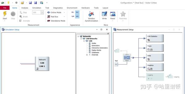 CANoe/CAPL基础（一）：从0到1，如何整个按钮发送一帧报文？ - 知乎