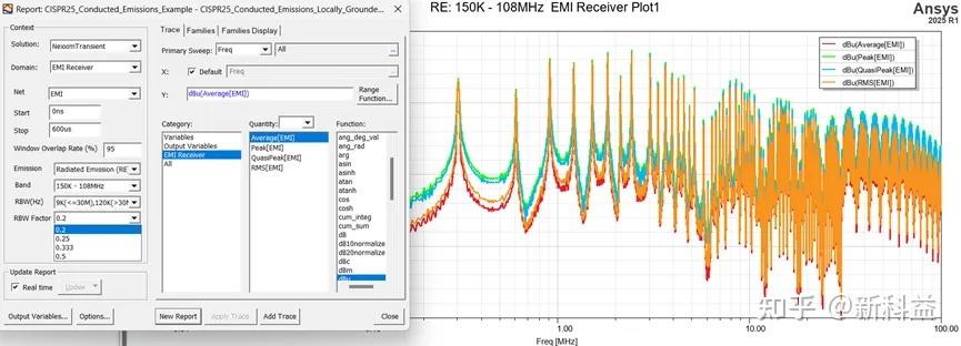 技术分享 | Ansys 2025 R1 SI/PI/EMC等方面的更新简介 - 知乎